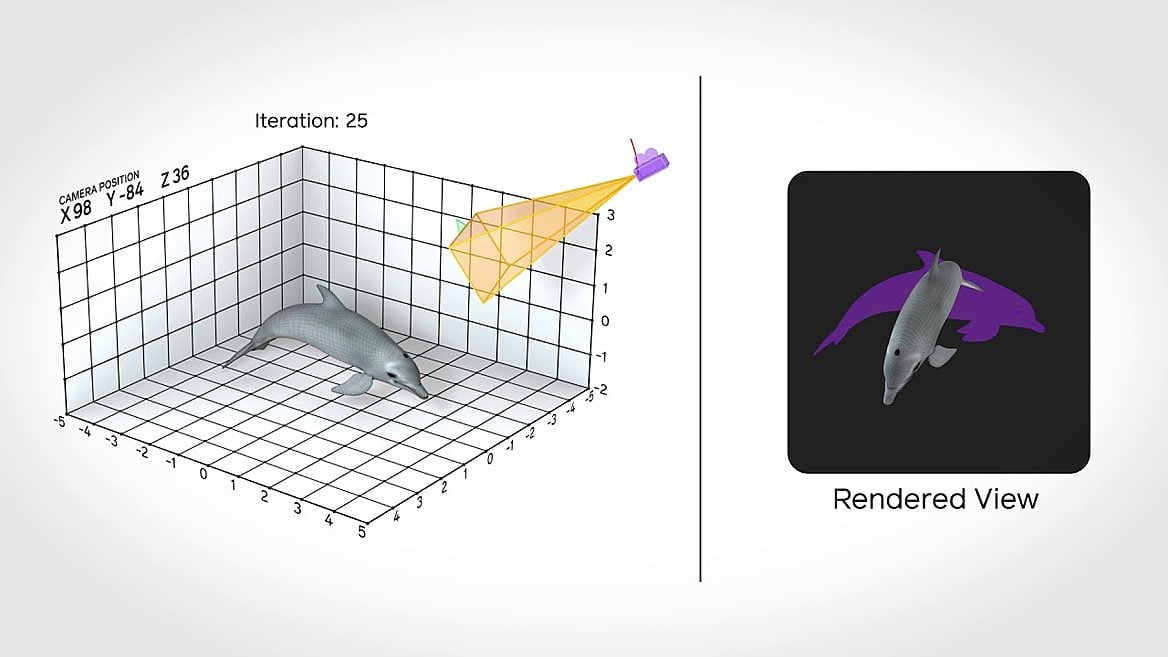 Facebook опубликовала библиотеку PyTorch3D для обучения нейросетей на 3D-данных | dev.by