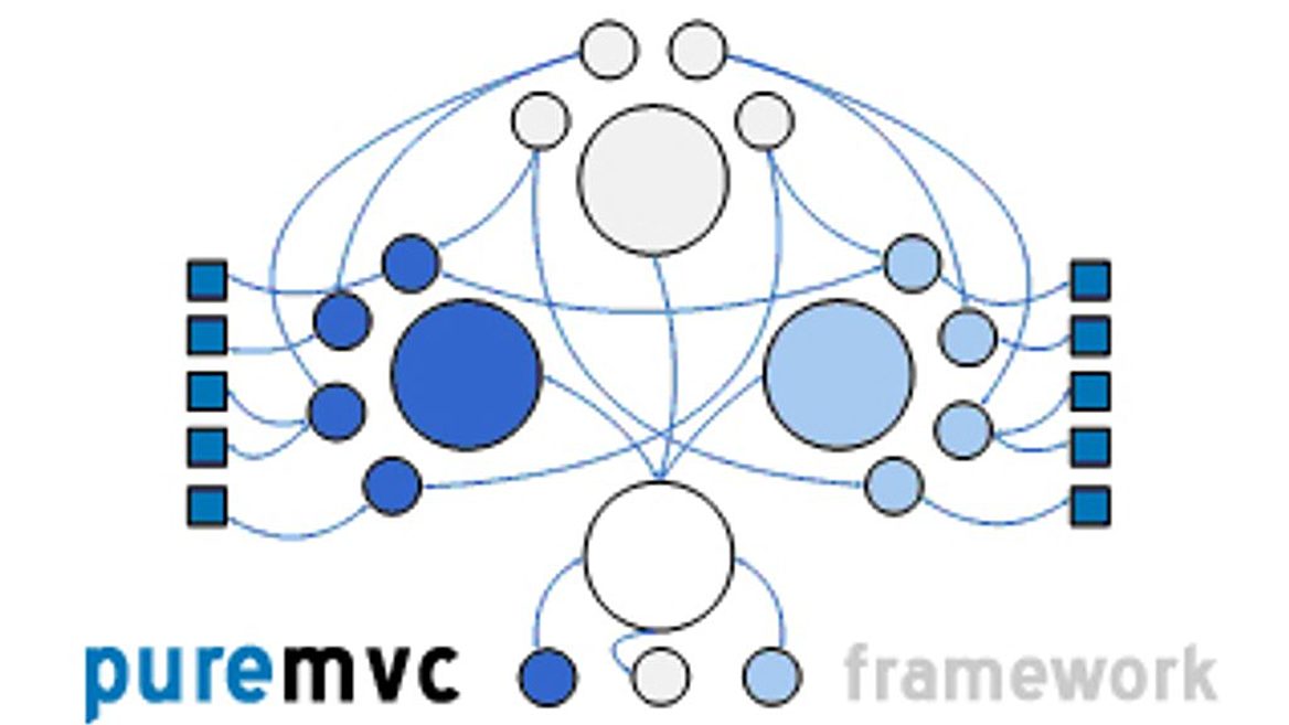 PureMVC | dev.by